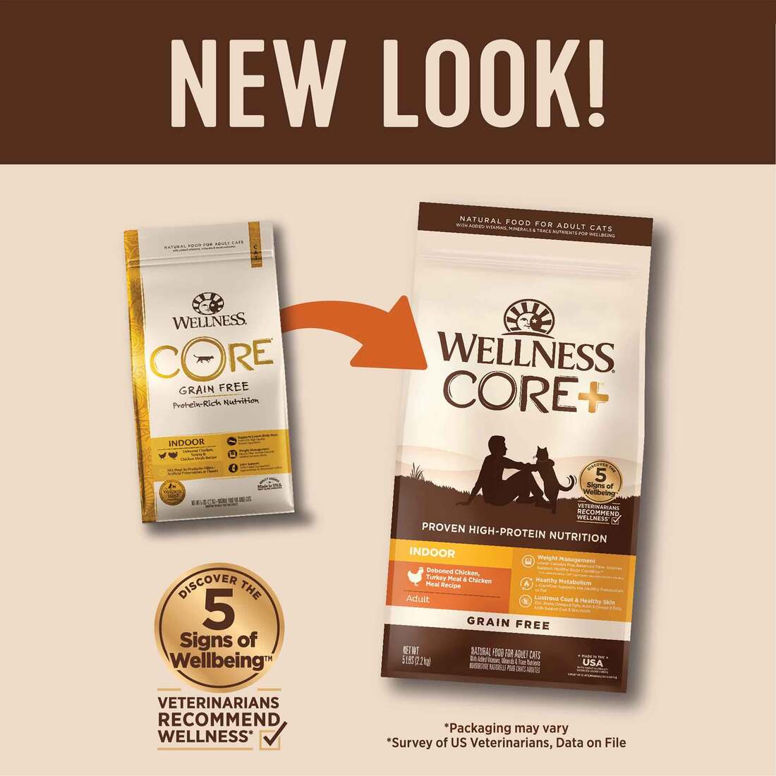 Wellness CORE+ Grain-Free Chicken, Turkey & Chicken Meal Indoor Formula ...